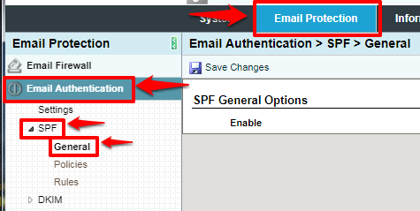 [Email Protection (PPS/PoD)] Introduction to DMARC
