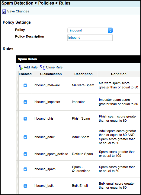 [Email Protection (PPS/PoD)] Implement the Impostor Classifier to ...