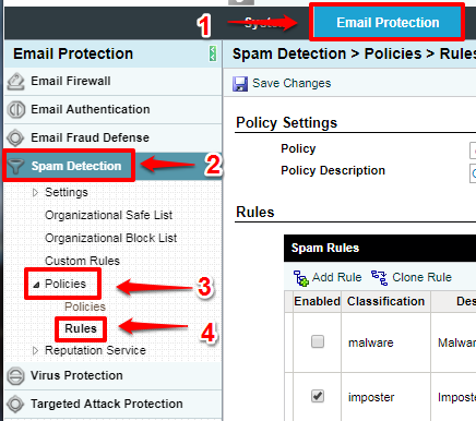 [Email Protection (PPS/PoD)] Implement the Impostor Classifier to ...