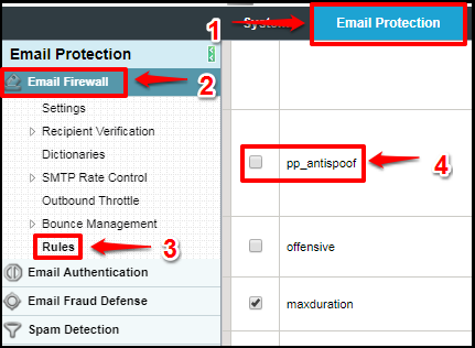 [Email Protection (PPS/PoD)] Enable the Anti-spoof Rule: Prevent ...