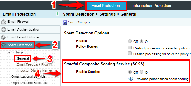 [Email Protection (PPS/PoD)] Spam Detection